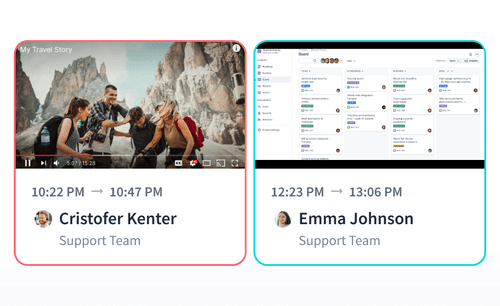 Workforce Intelligence & Productivity Insights | Insightful (Prev Workpuls)
